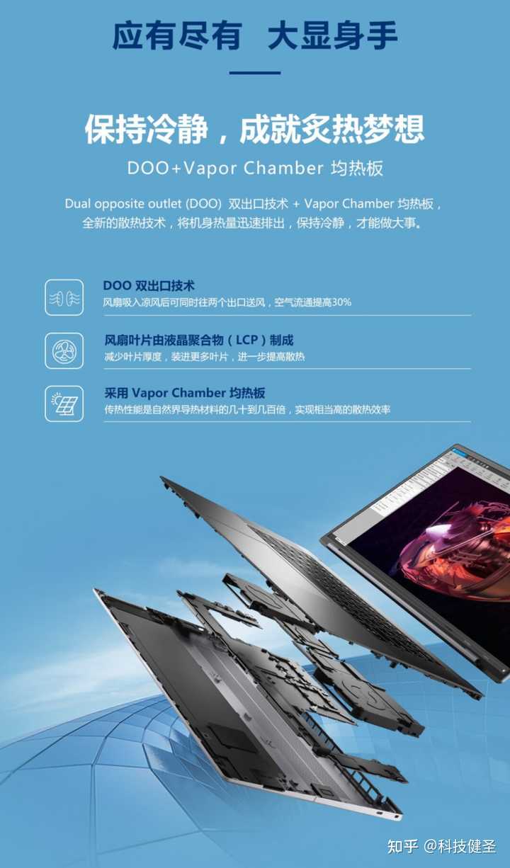 如何评价新推出的Precision5480/5680? - 知乎