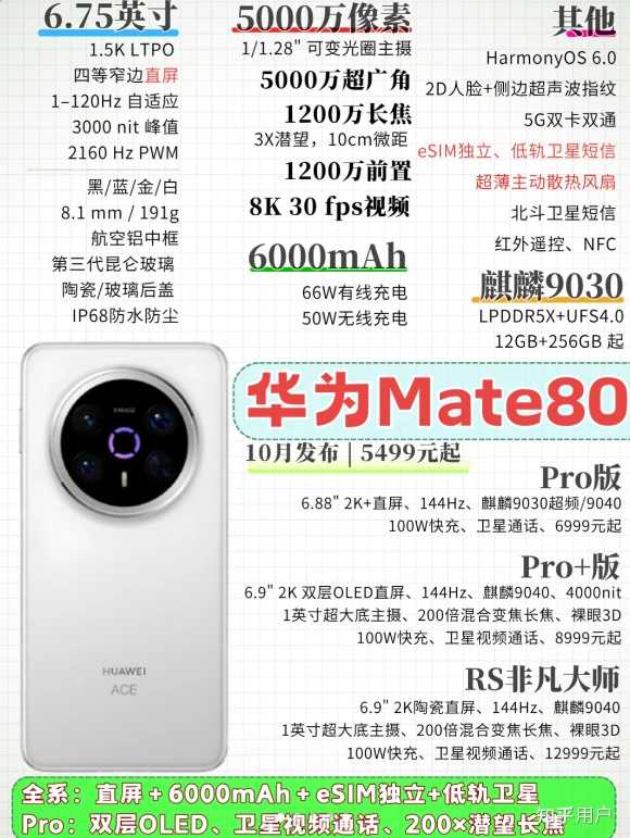 对于今年的mate80和pura80有点小纠结到底换哪个？ - 知乎