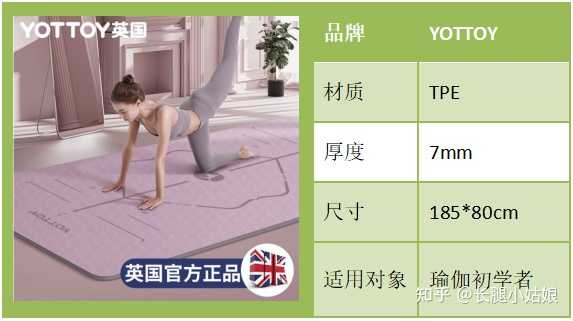 哪种材质的瑜伽垫比较好？橡胶、PVC、TPE还是NBR？瑜伽垫的清洁剂是哪种呢？是有专用的清洁剂吗？ - 知乎