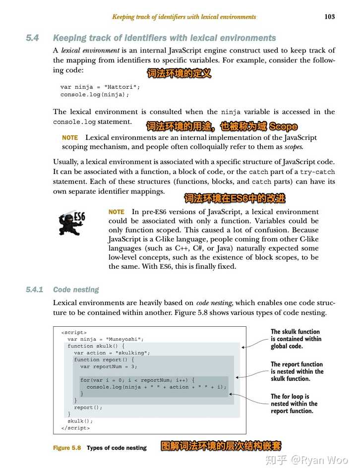 如果只能推荐一本 JavaScript 的书，你会推荐哪本？ - 知乎