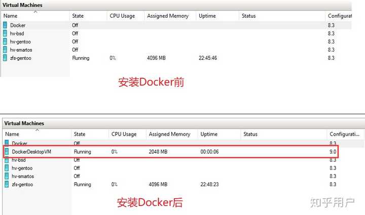 Windows下想使用Linux环境，WSL、Docker、VM应该怎么选择？ - 知乎