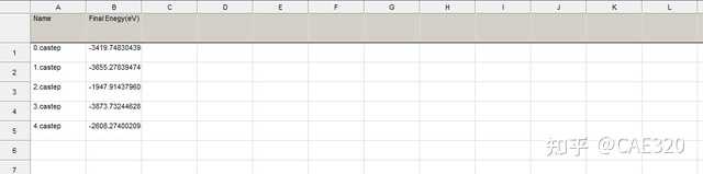 请问有没有大神了解Material studio 的perl 脚本相关内容? - 知乎