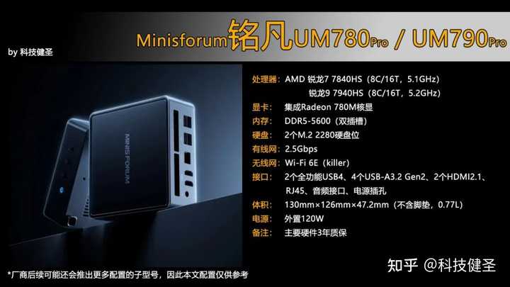 MINISFORUM 铭凡发布 UM790 Pro/780 Pro 迷你主机，该产品有哪些亮点配置？ - 知乎