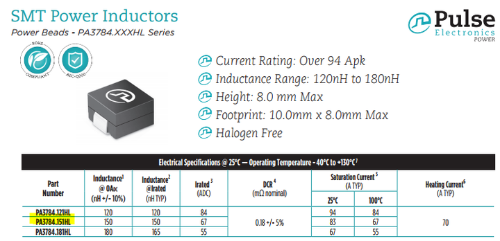 这个是啥东西？Pulse electrionics？ - 知乎