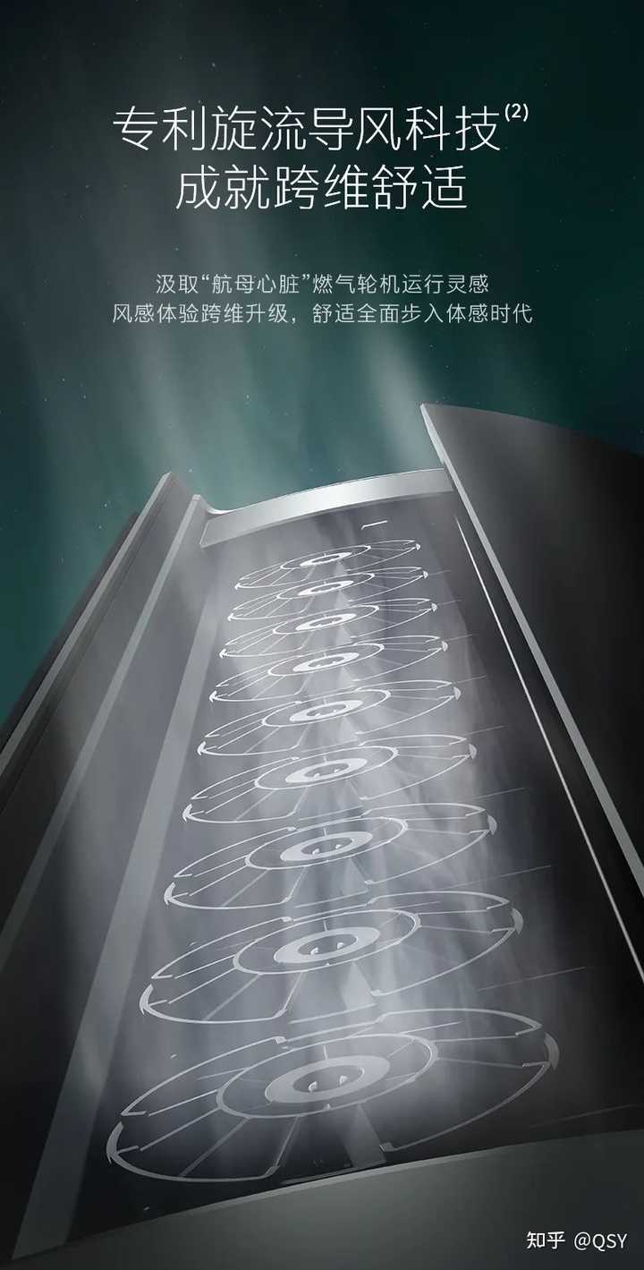 COLMO空调怎么样 真有那么好吗？ - 知乎