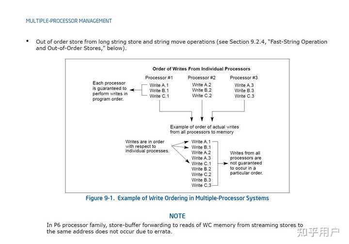 请问memory_order_acq_rel和memory_order_seq_cst究竟有什么区别? - 知乎
