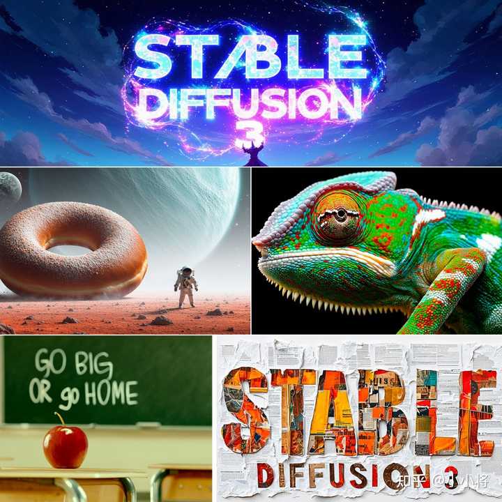 stable diffusion 3 发布，有哪些亮点值得关注？ - 知乎