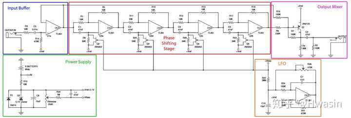 phaser相移效果器原理是什么？ - 知乎