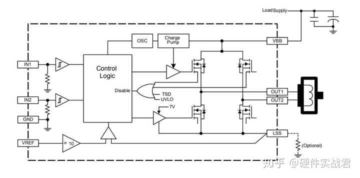 如何使用a4950? - 知乎