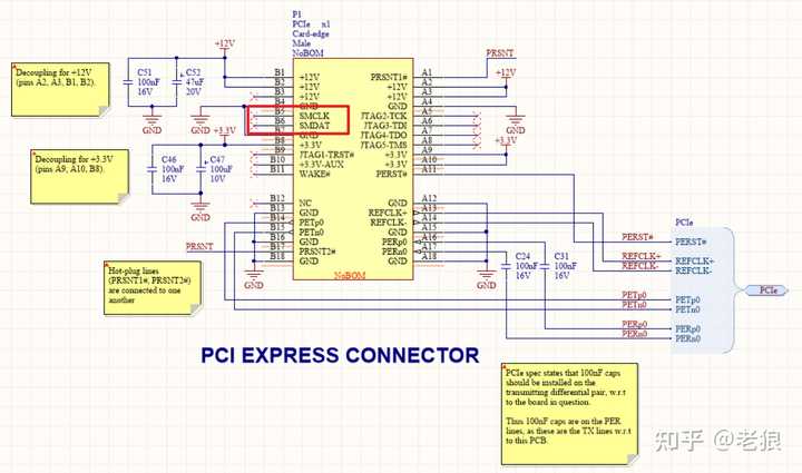 什么主板支持通过PCIe带外信号传输i2c信号？ - 知乎