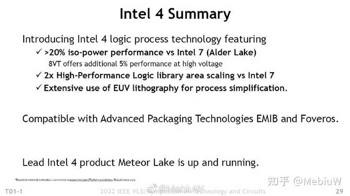 如何看待Intel的7nm工艺 Intel 4？ - 知乎