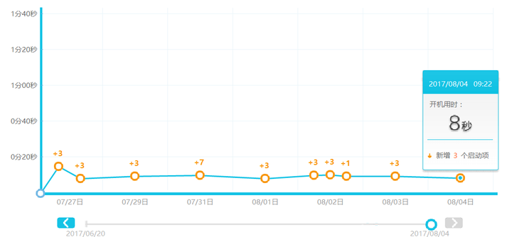 T470，T470s,T470p怎么选？ - 知乎