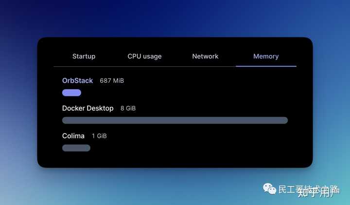 如何评价Orbstack（在Mac上低开销地运行容器和Linux）？ - 知乎