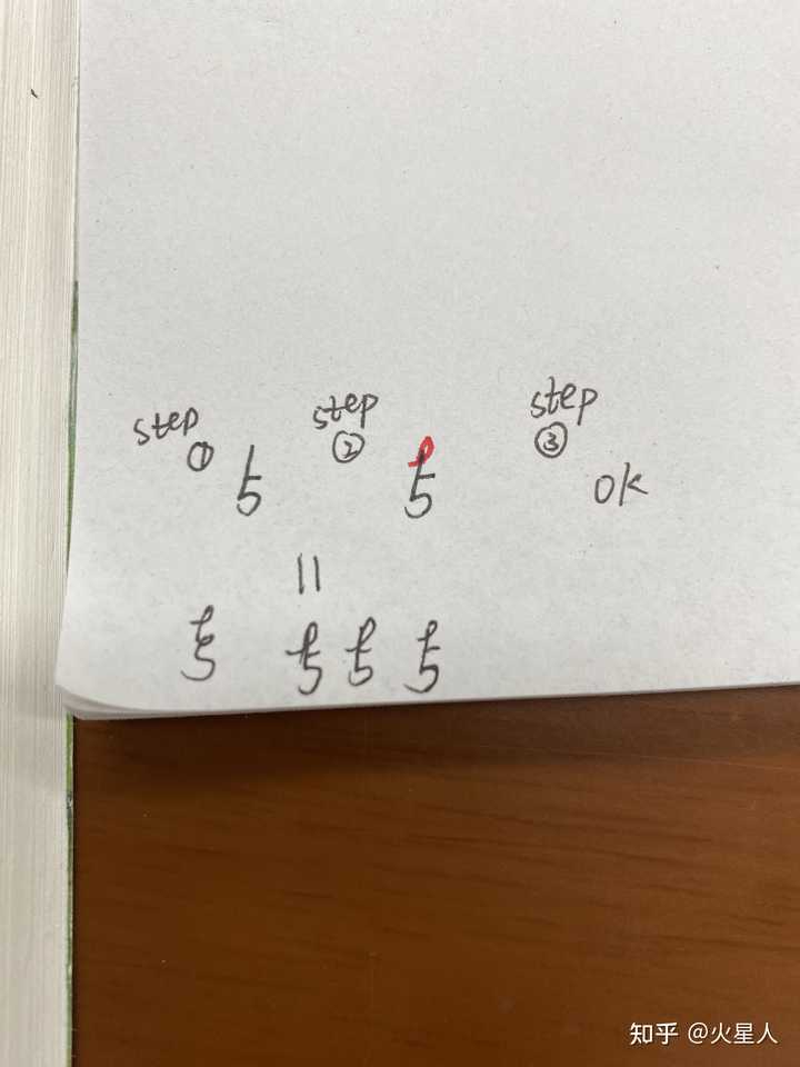 希腊字母 ξ（克西）这个符号怎么写好看又便捷？ - 知乎