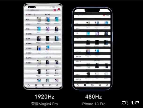 为什么 iPhone 使用的是最顶尖的屏幕，但一直没有高频 PWM 调光或 DC 调光？ - 知乎