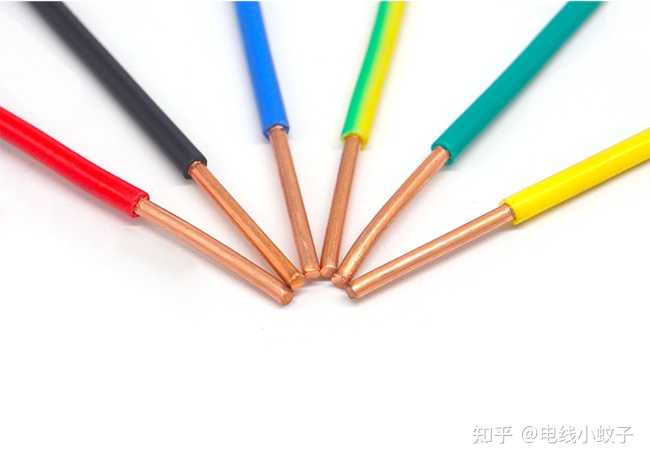 WDZN-BYJ 是什么电线？字母代表了什么含义？ - 知乎