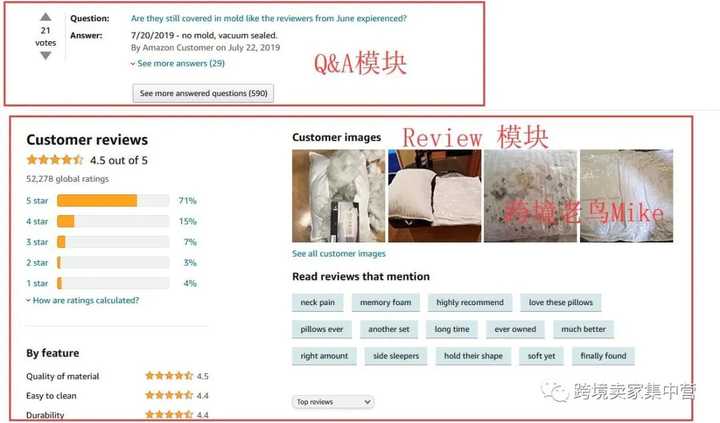亚马逊 QA 是什么意思？ - 知乎
