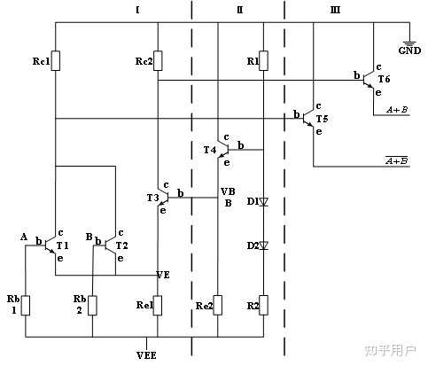 PECL/LVPECL电平与ECL电平的差异，为什么PECL的输出需要通过50R电阻接到VCC-2V？ - 知乎
