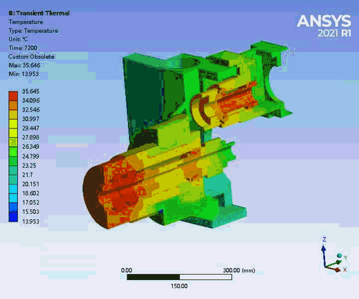 Ansys可以做那些仿真？ - 知乎