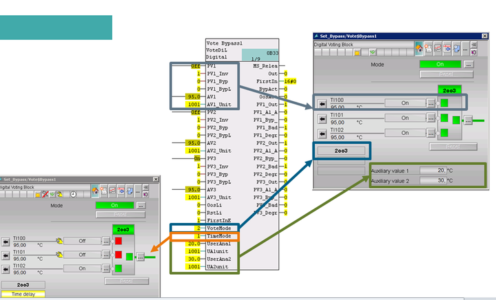 CNC 与 PLC 有哪些区别？ - 知乎