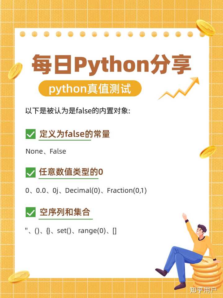 Python为什么空字符串的逻辑值是True？ - 知乎