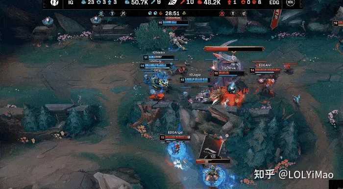 5 月 24 日 LPL 第二赛段骑士之路，iG 3-0 横扫 EDG，如何评价此次比赛双方的发挥？ - 知乎