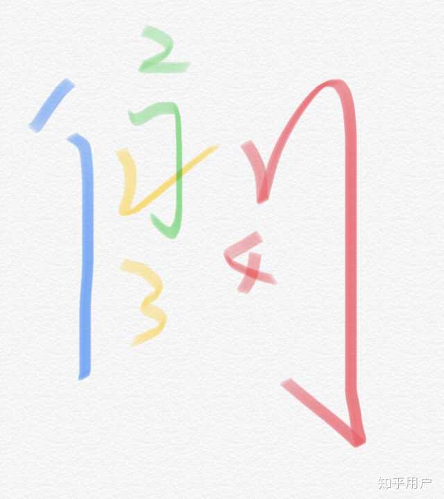 「门」的笔顺到底如何？ - 知乎