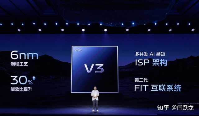 vivo X100 首发自研芯片 V3，该芯片有哪些技术亮点？ - 知乎