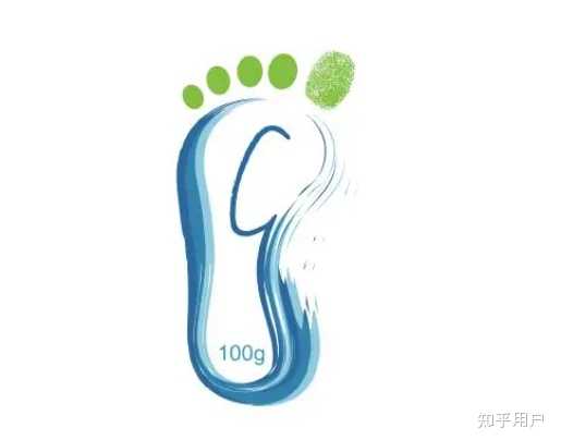 RSB认证是什么？RSB标准是什么？哪家机构可以进行认证？ - 知乎