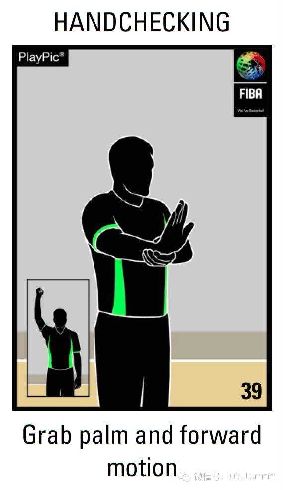 请问篮球里对无球队员的防守 双手一直搭在对方身体上 犯规吗？ - 知乎