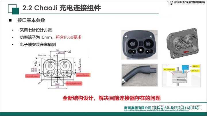 联合推出 Chaoji 新一代大功率充电技术怎么样？ - 知乎