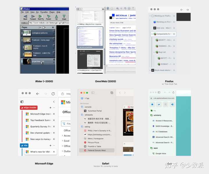 如何评价全新的 ARC 浏览器，号称要重新定义网页？ - 知乎