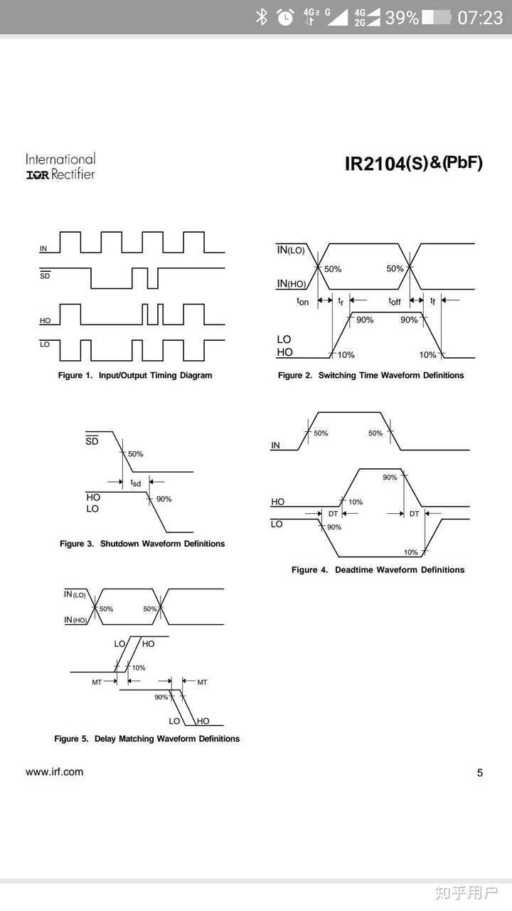 请问有人可以通俗地讲一下IR2104芯片的各个管脚的作用吗？ - 知乎