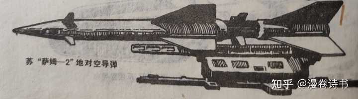 如何评价S-75导弹? - 知乎