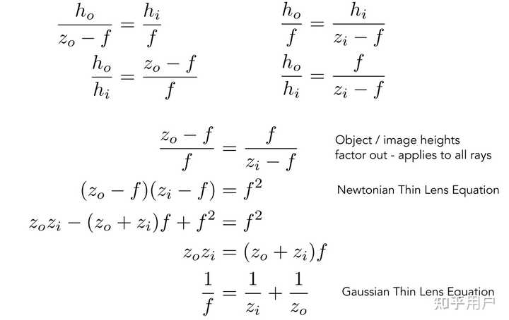 focus distance与focal length的区别？ - 知乎