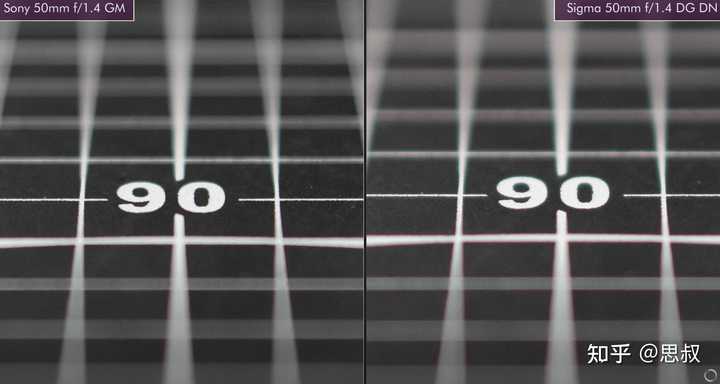 如何评价索尼 FE 50mm F1.4 GM 镜头 (SEL50F14GM) ？ - 知乎