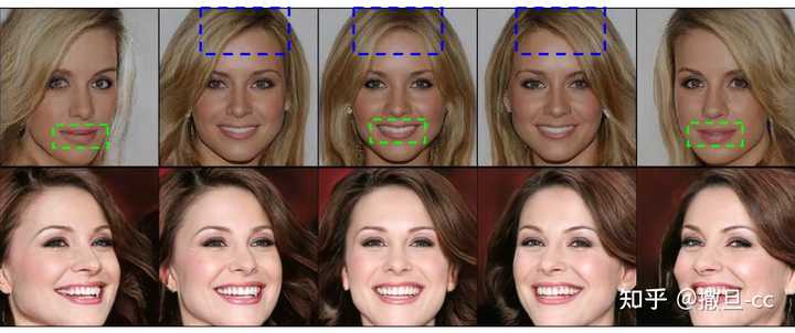 如何理解multi-view consistency？ - 知乎