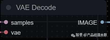 学习comfyui的正确路线？ - 知乎