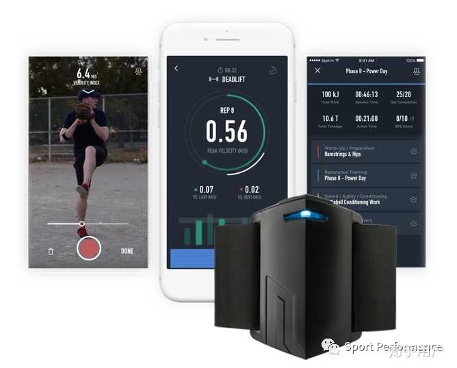 什么是VBT基于速度的力量训练？ - 知乎