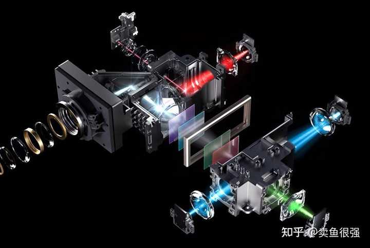 Dual Light超级混光是什么意思？和三色激光有什么区别？ - 知乎