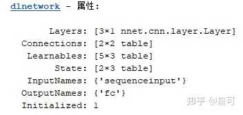 MATLAB做深度学习，搭建好神经网络以后，可以自定义损失函数吗？ - 知乎