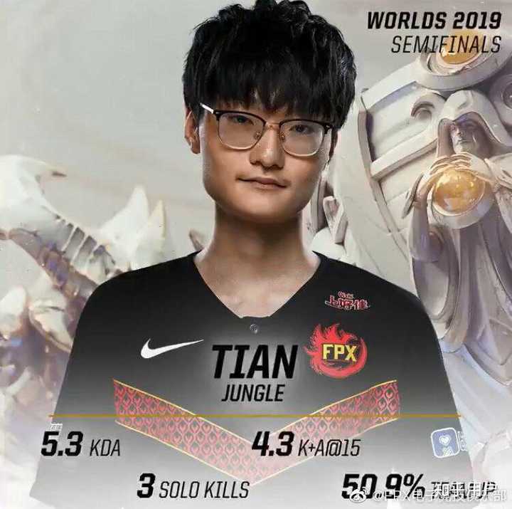 如何评价 FPX 打野小天获得 FMVP 的获奖感言：「我就是我自己，我就是天」？ - 知乎