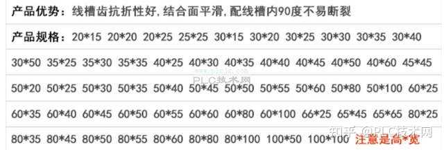 数据中心里的线梯、环形理线槽、机柜上方电力线槽、信息理线槽都长什么样？ - 知乎