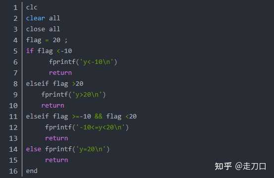MATLAB编程，return怎么用？ - 知乎