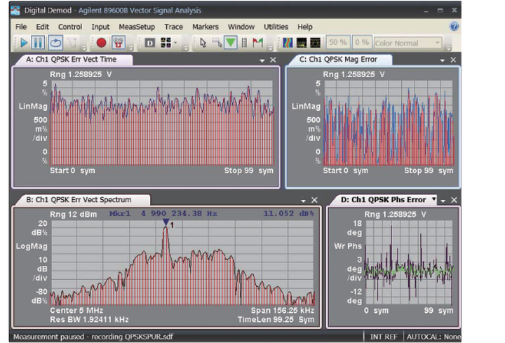 如何进行WLAN Dynamic EVM测量？ - 知乎