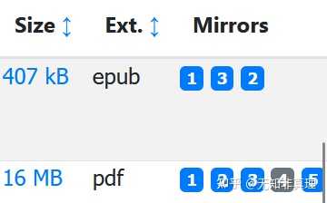 如何从 LibGen 下载电子书？ - 知乎