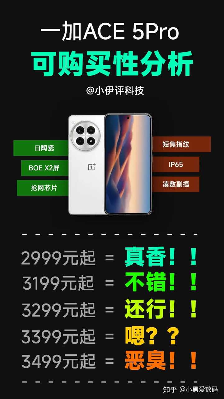 红米K80与一加 Ace 5怎么选？ - 知乎