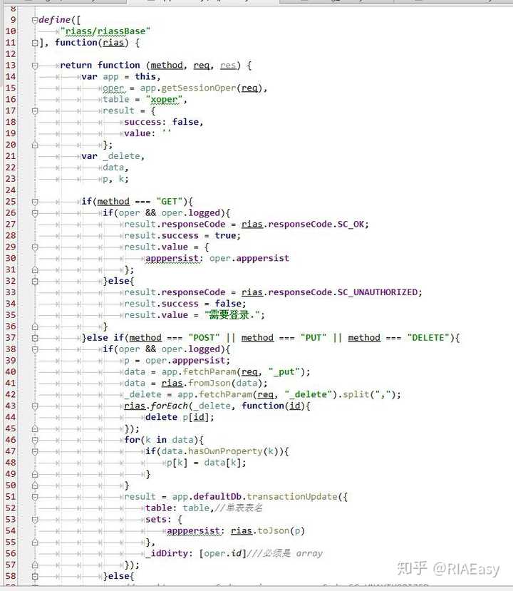 如何评价JS框架Dojo 2? - 知乎