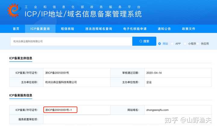 ICP许可证和ICP备案到底是什么，有什么区别？ - 知乎