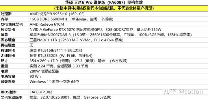 RTX 5070华硕天选6Pro游戏本上架，是否值得购买？ - 知乎